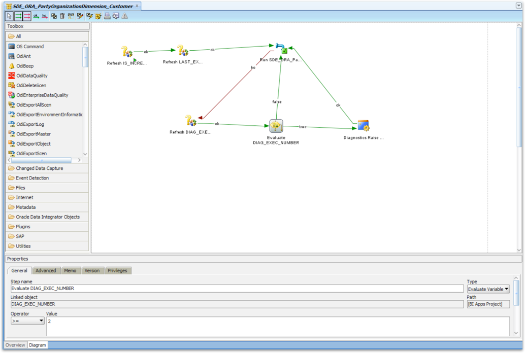 OBIA 11.1.1.10.2 New Features: ETL Error Handling & Email Notifications