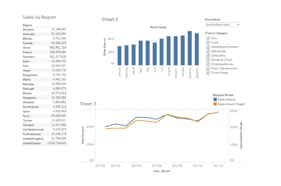 Self-Service Data Transformation: Intro to Oracle Data Flow & Tableau Prep