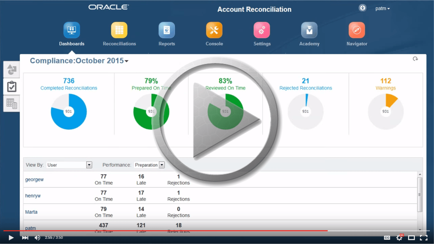Account Reconciliation Cloud Service How Is Arcs Different From Arm