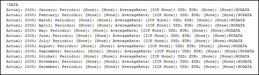 A Better Way to Clear Data in HFM