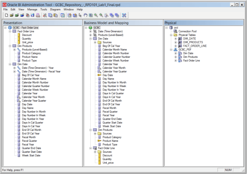 Discoverer Migration to OBIEE: 3 Methods You Can Use