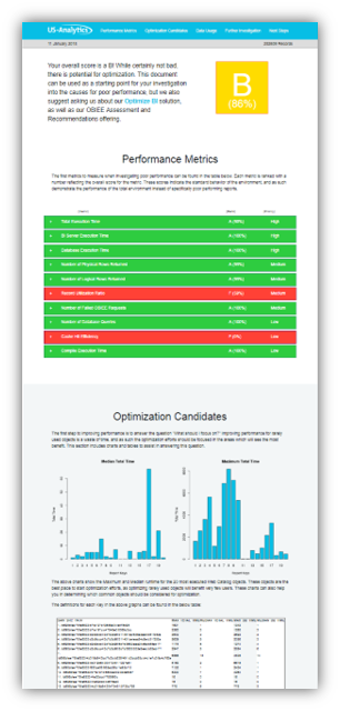 Report: Oracle BI Performance Report
