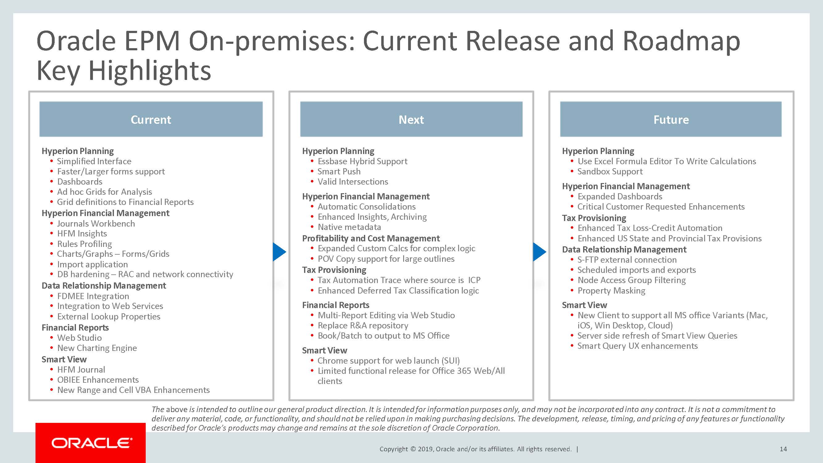 The Future of Oracle EPM On-Prem, Version 11.2
