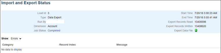 PBCS Data Backup and Recovery Scenarios [Tutorial]